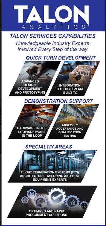 Production Supply Control Planner at Talon Analytics Production Supply Control Planner at Talon Analytics